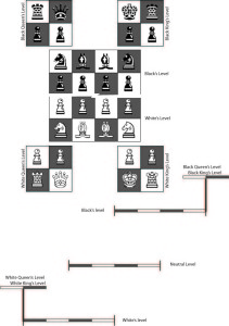 Tri-D Chess | Michael Grant