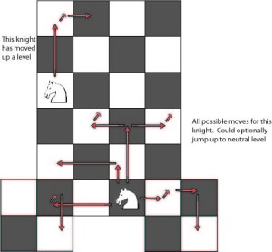 Tri-D Chess | Michael Grant