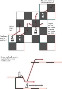 Tri-D Chess | Michael Grant